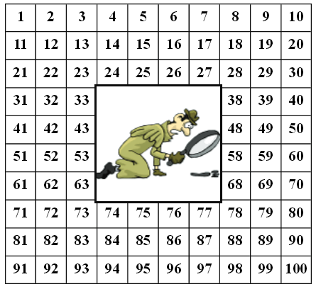 30+ Things to Do with a Hundred Chart – Denise Gaskins' Let's Play Math