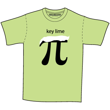 Poetry for Pi Day – Denise Gaskins' Let's Play Math