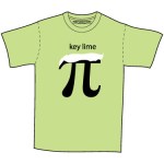 Poetry for Pi Day – Denise Gaskins' Let's Play Math