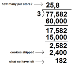 The Cookie Factory Guide to Long Division – Denise Gaskins' Let's Play Math