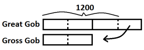 Hobbit Math: Elementary Problem Solving 5th Grade – Denise Gaskins' Let ...