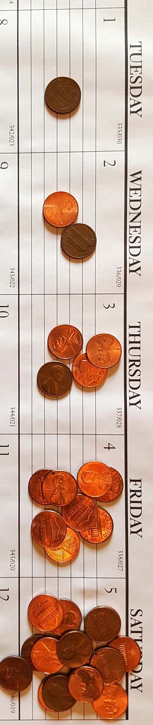 A Penny for Your Math – Denise Gaskins' Let's Play Math