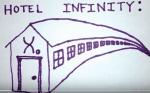 Hotel Infinity: Part One – Denise Gaskins' Let's Play Math