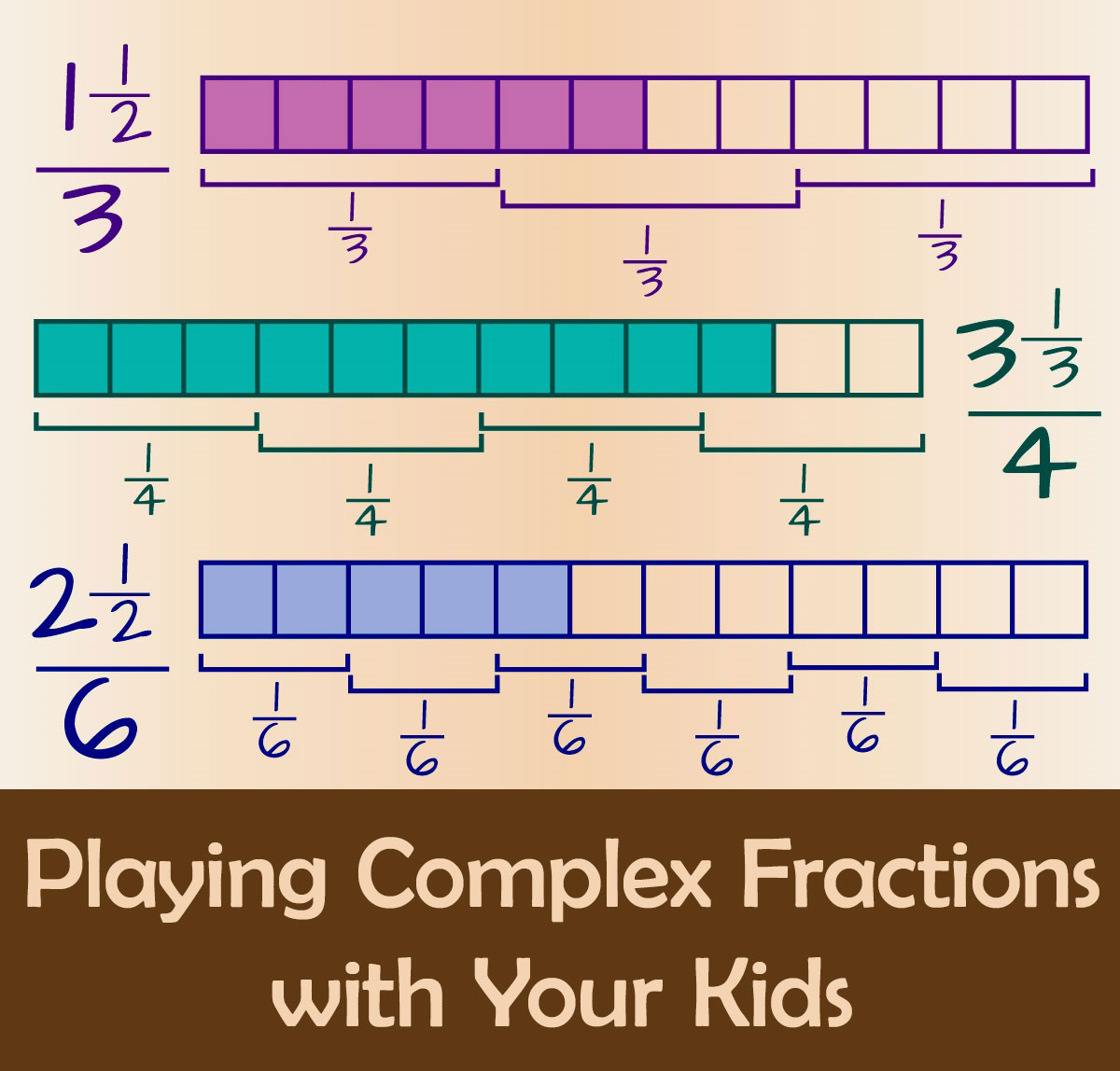 Playing Complex Fractions with Your Kids – Denise Gaskins' Let's Play Math