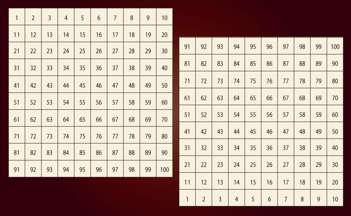 100-chart-temp – Denise Gaskins' Let's Play Math