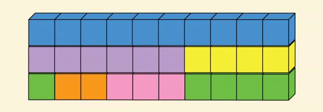 Homeschool Musings: Math Manipulatives Part 2 – Denise Gaskins' Let's ...