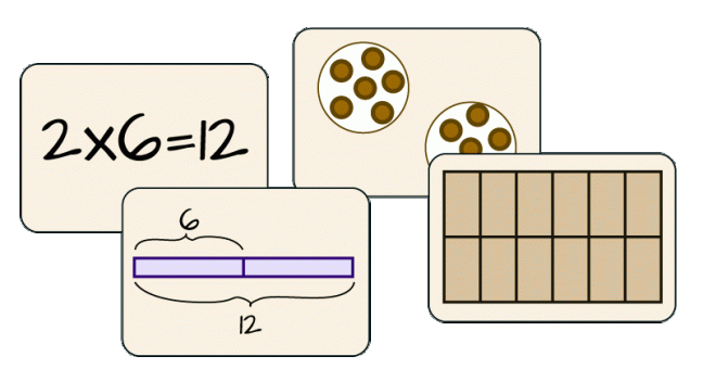 Math Game Monday: Concentration with Math Model Cards – Denise Gaskins ...