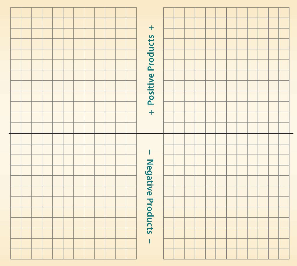 Math Game Monday: Grid Fight – Denise Gaskins' Let's Play Math