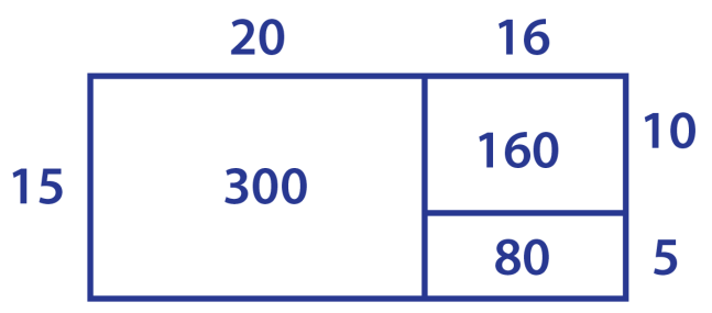If Not Methods: Multi-Digit Multiplication – Denise Gaskins' Let's Play ...