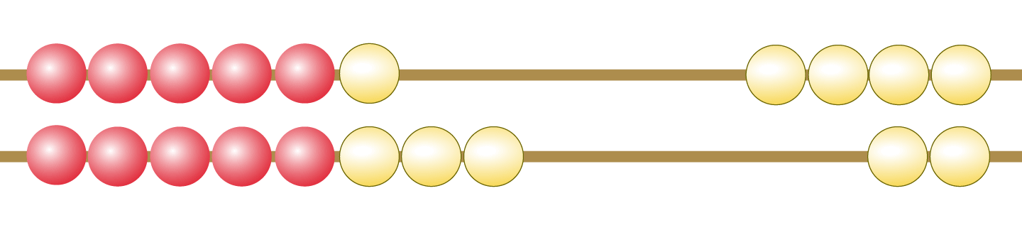 Mental Math: Early Addition – Denise Gaskins' Let's Play Math