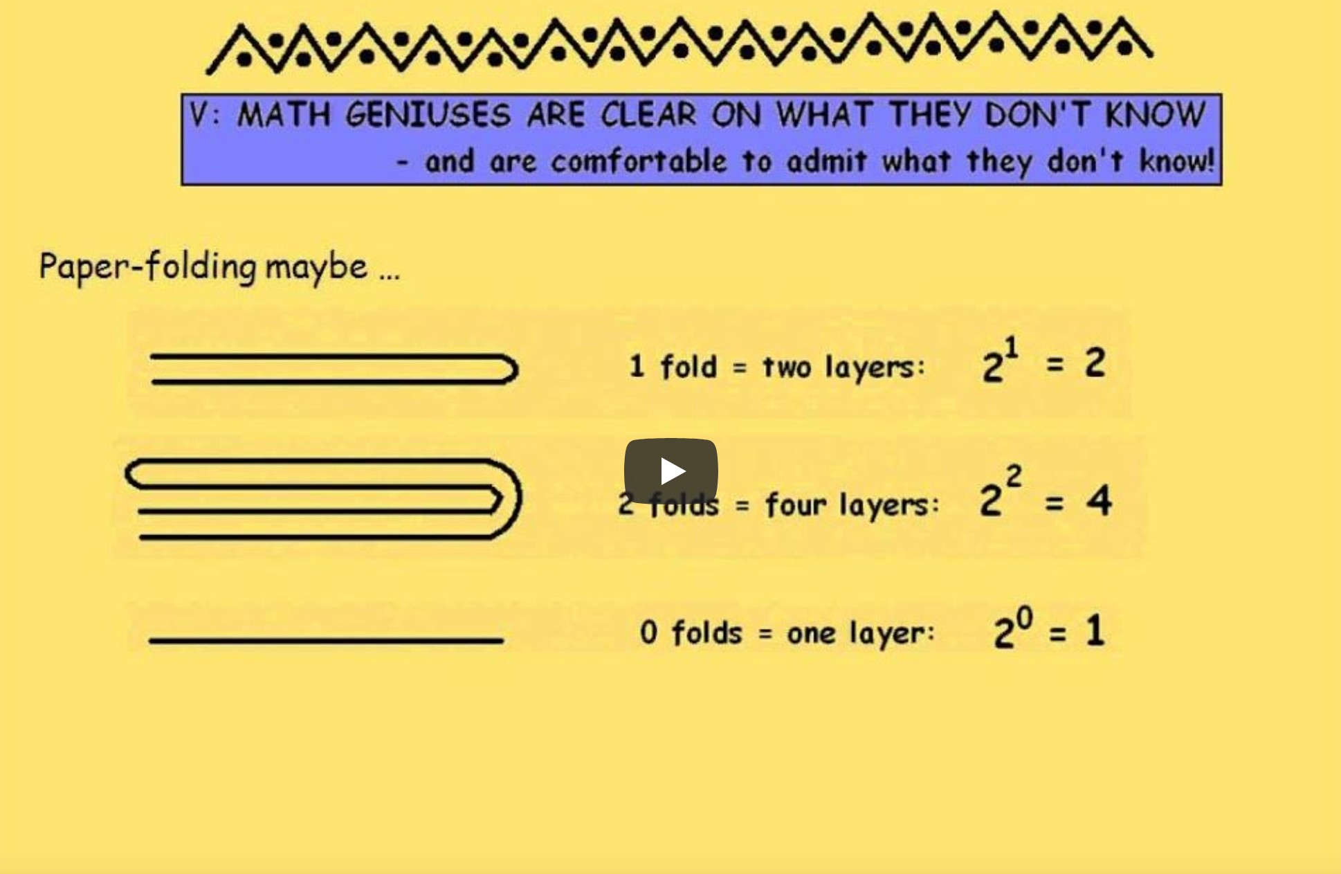 How to Think like a School Math Genius – Denise Gaskins' Let's Play Math