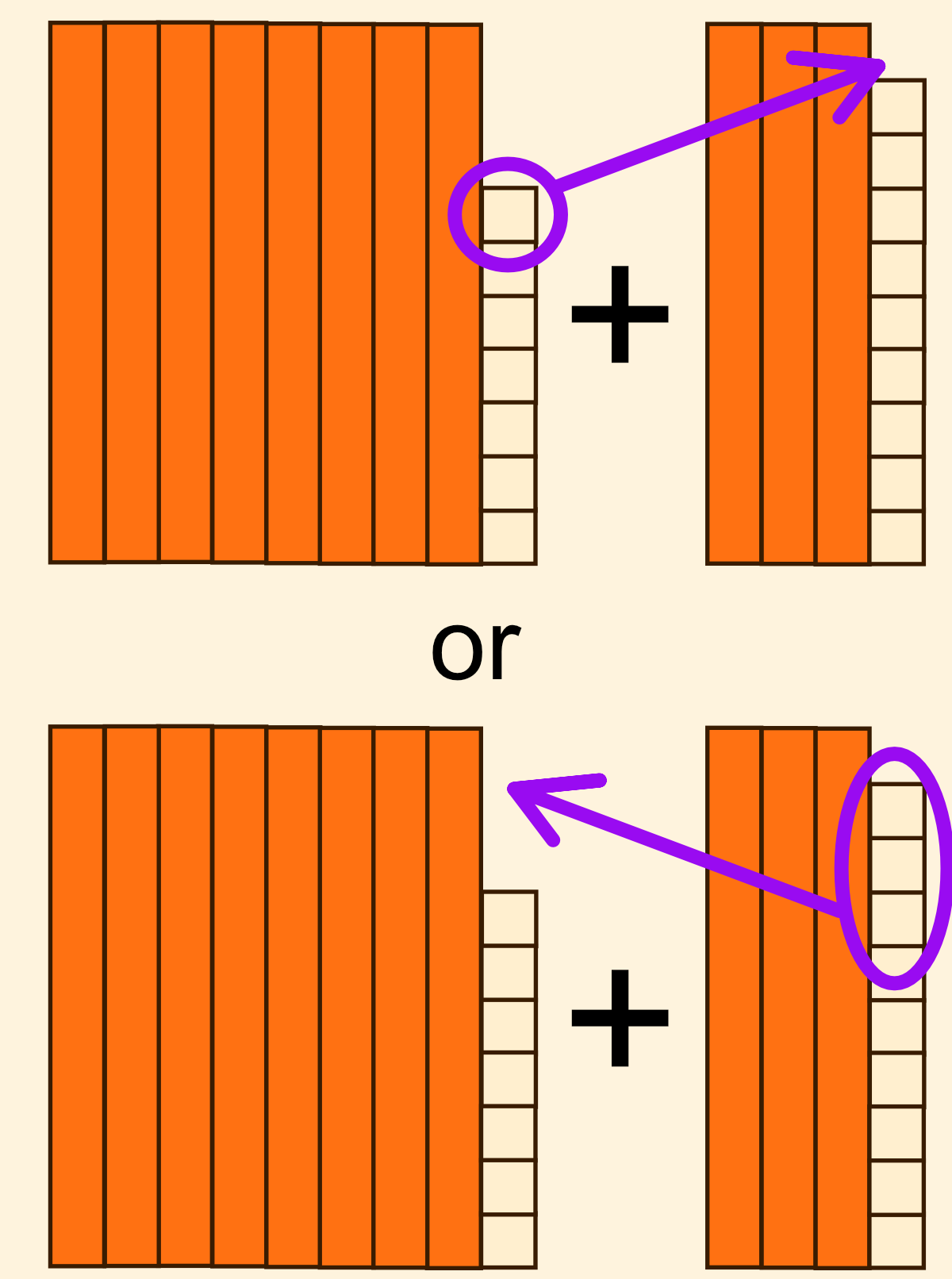 Mental Math: Advanced Addition – Denise Gaskins' Let's Play Math
