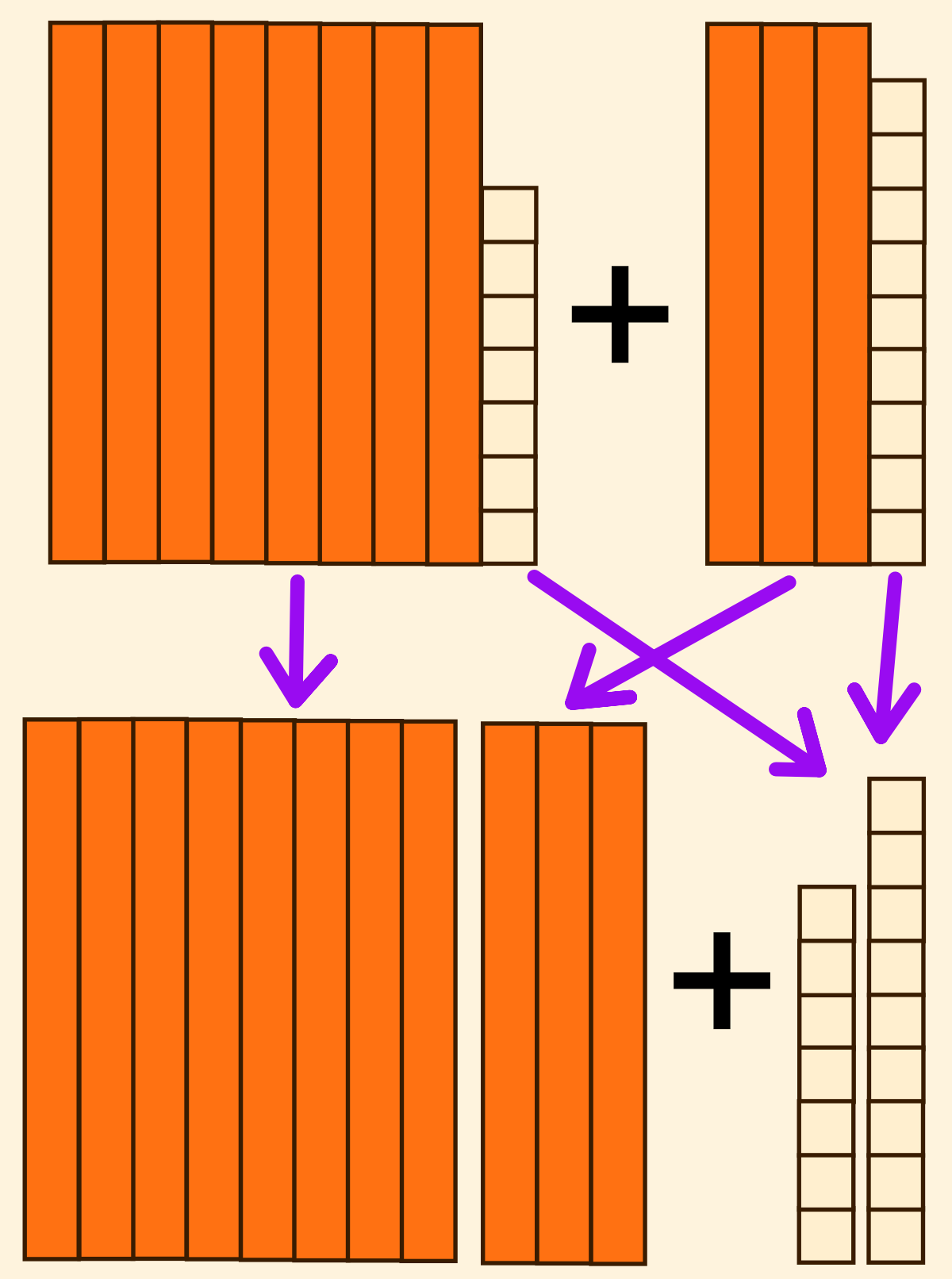 Mental Math: Advanced Addition – Denise Gaskins' Let's Play Math