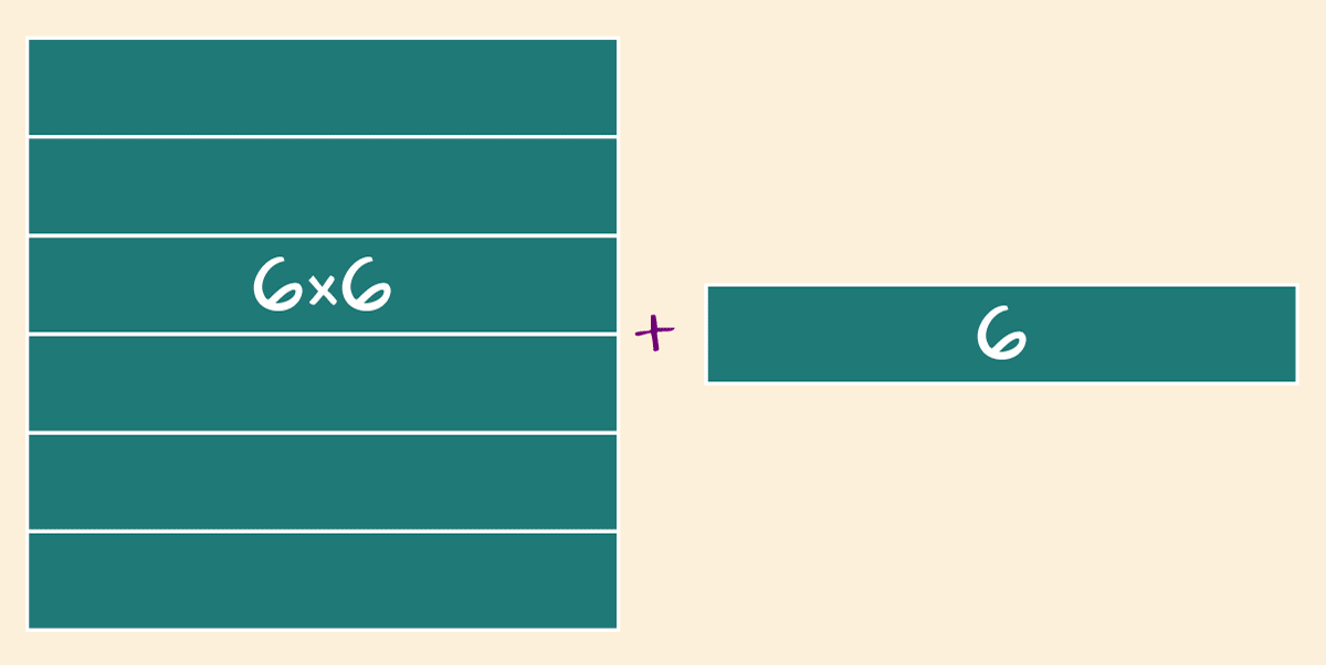 Mental Math: Early Division – Denise Gaskins' Let's Play Math