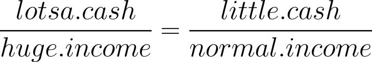 Homeschool Memories: Putting Bill Gates in Proportion – Denise Gaskins ...