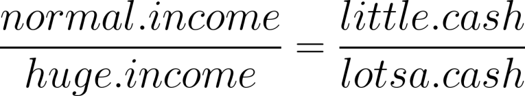 Homeschool Memories: Putting Bill Gates in Proportion – Denise Gaskins ...