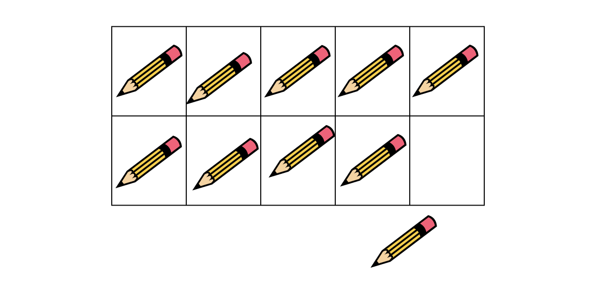 Roadmap to Mathematics: Kindergarten – Denise Gaskins' Let's Play Math