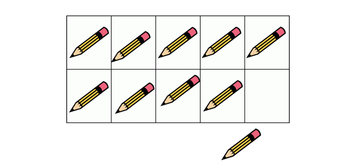 Roadmap to Mathematics: Kindergarten – Denise Gaskins' Let's Play Math