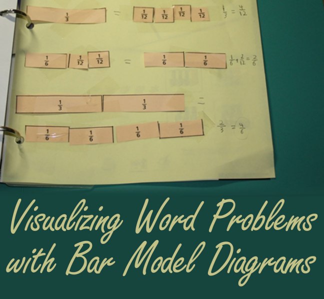Visualizing Word Problems with Bar Model Diagrams – Denise Gaskins' Let ...
