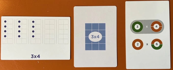 A New Take on Multiplication Flash Cards – Denise Gaskins' Let's Play Math