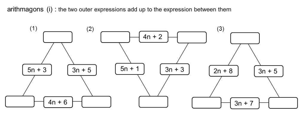 Carnival 150: Keeping Playful Math Alive – Denise Gaskins' Let's Play Math