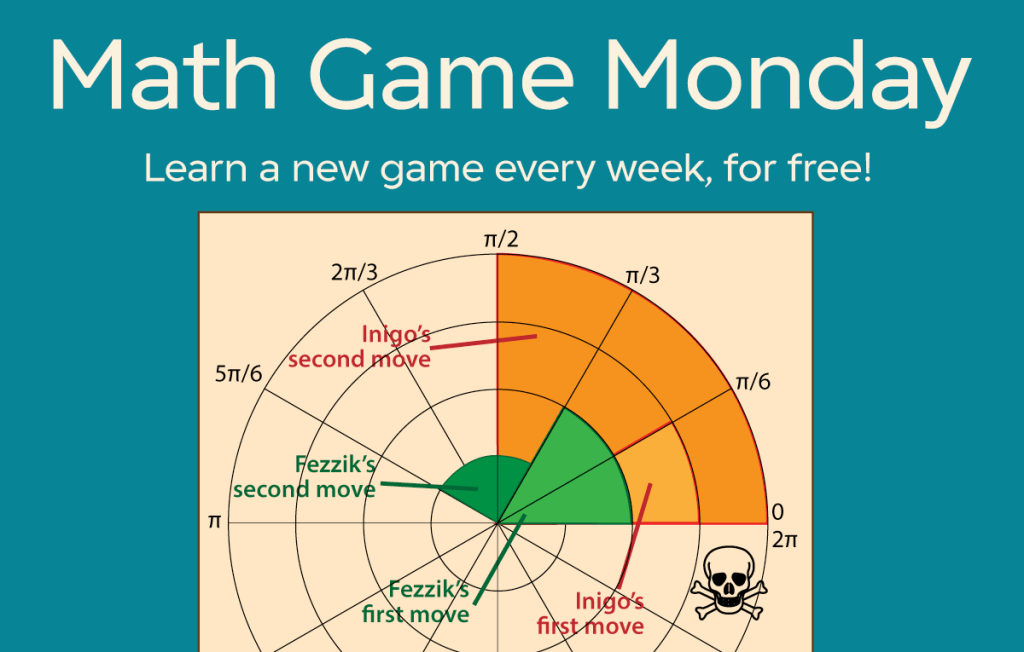 Activities – Denise Gaskins' Let's Play Math