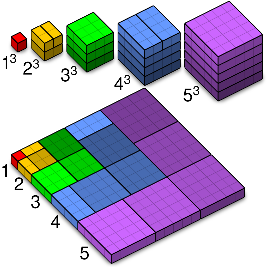 Math Carnival – Denise Gaskins' Let's Play Math